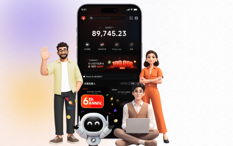 Dogpay-狗子卡-美区卡_Bitxora | Web3未来研究社